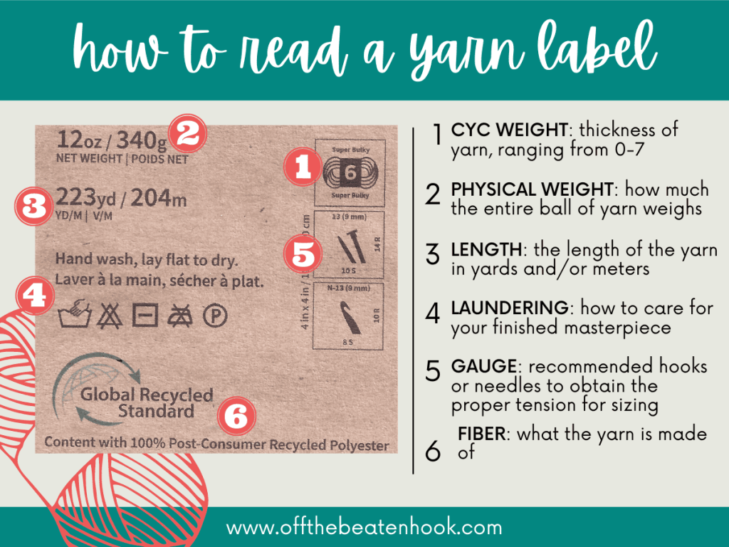 How to Read Yarn Labels + Video Tutorial